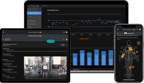 CoachMePlus - Human Performance Software