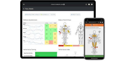 Guide to In-Season Strength and Conditioning Principles - CoachMePlus