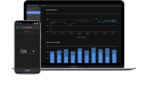 Bluetooth Scale - CoachMePlus