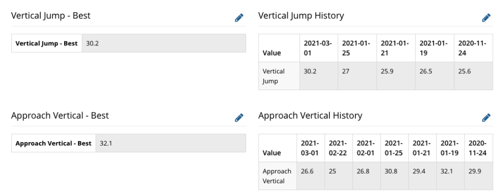 The Academy Guide to Vertical Jump Testing - CoachMePlus