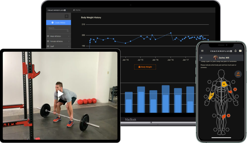 Athlete Management Systems - AMS Explained - CoachMePlus