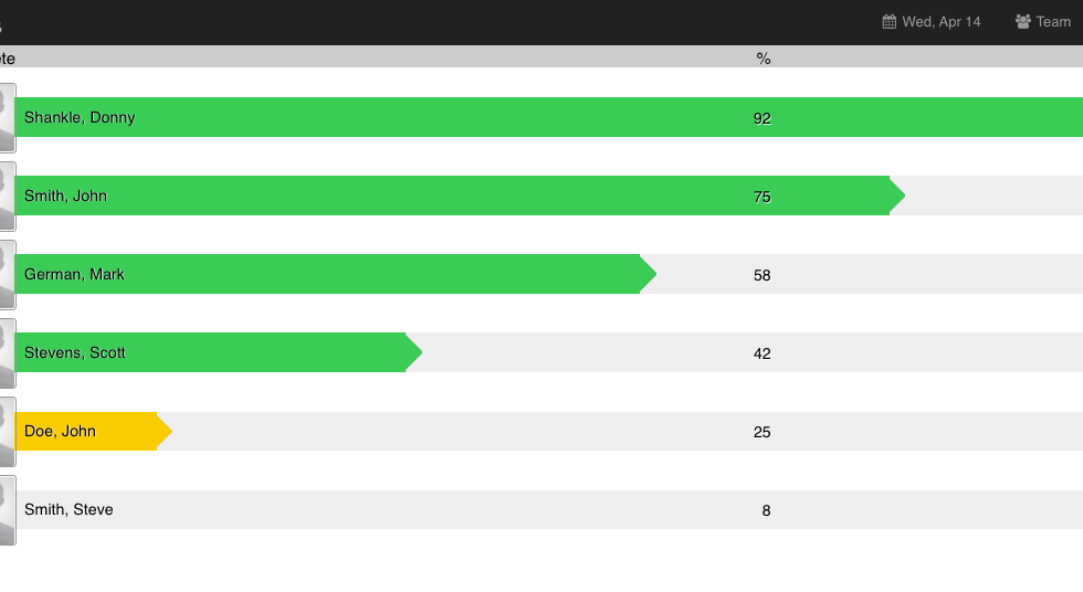 Improving Modified Reactive Strength Index Scores - CoachMePlus