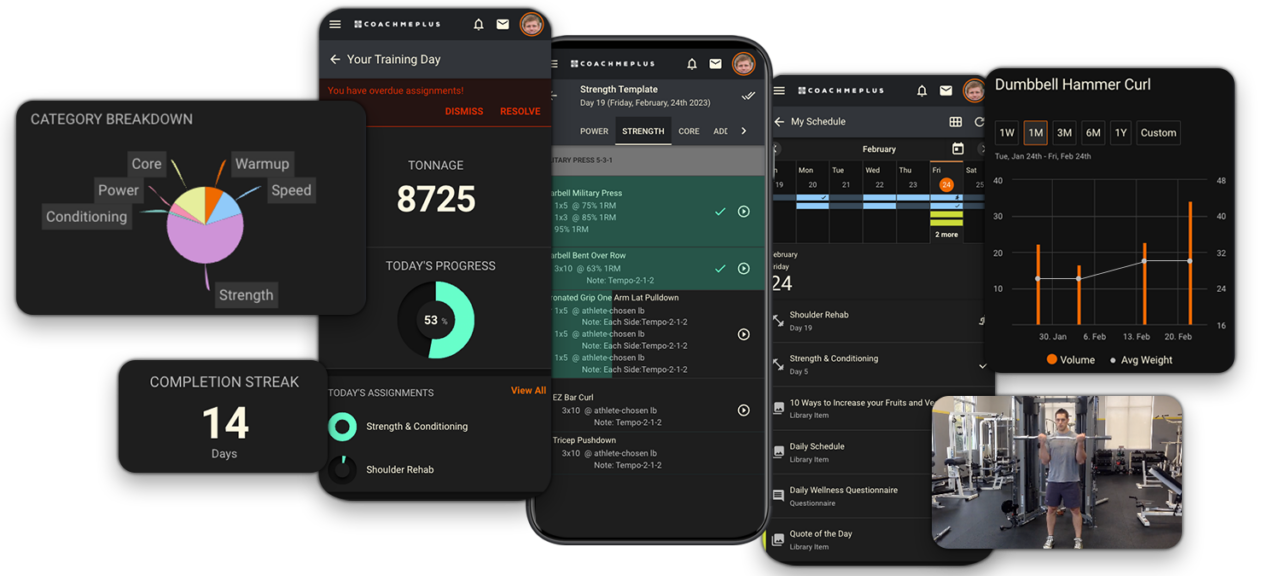 How CoachMePlus Can Be Used By Everyone - CoachMePlus