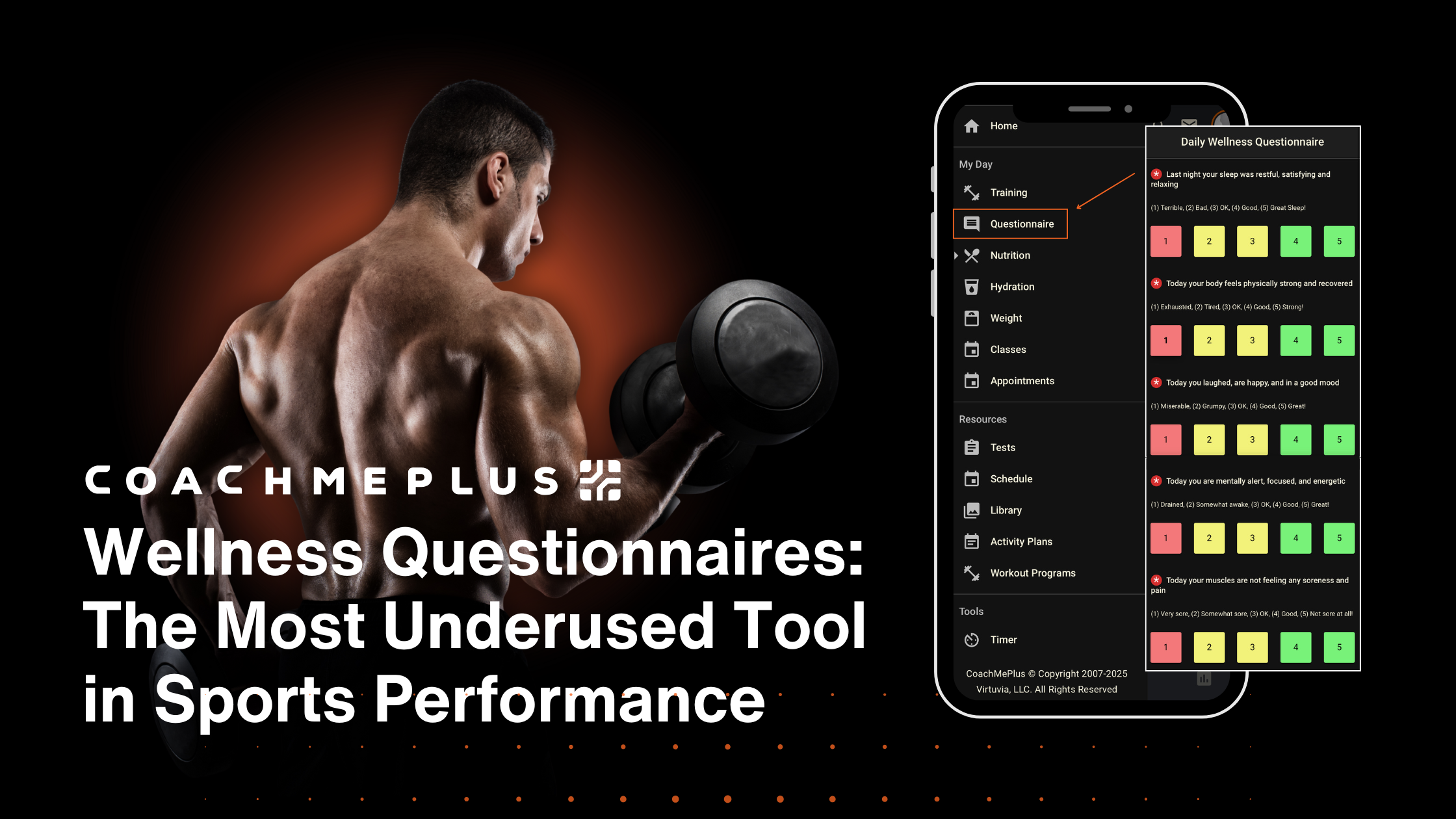 Wellness Questionnaires: The Most Underused Tool in Sports Performance - CoachMePlus
